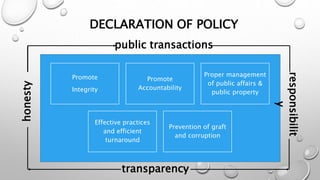 Ease of Doing Business and Efficient Government Service | PPTX