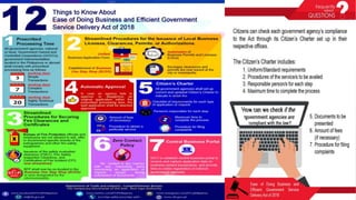 Ease of Doing Business and Efficient Government Service | PPTX