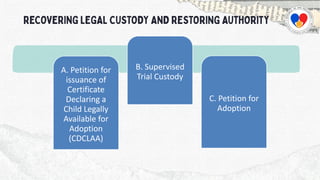 RA 11767 Salient Points.pdf | Adoption and Fostering | Parenting