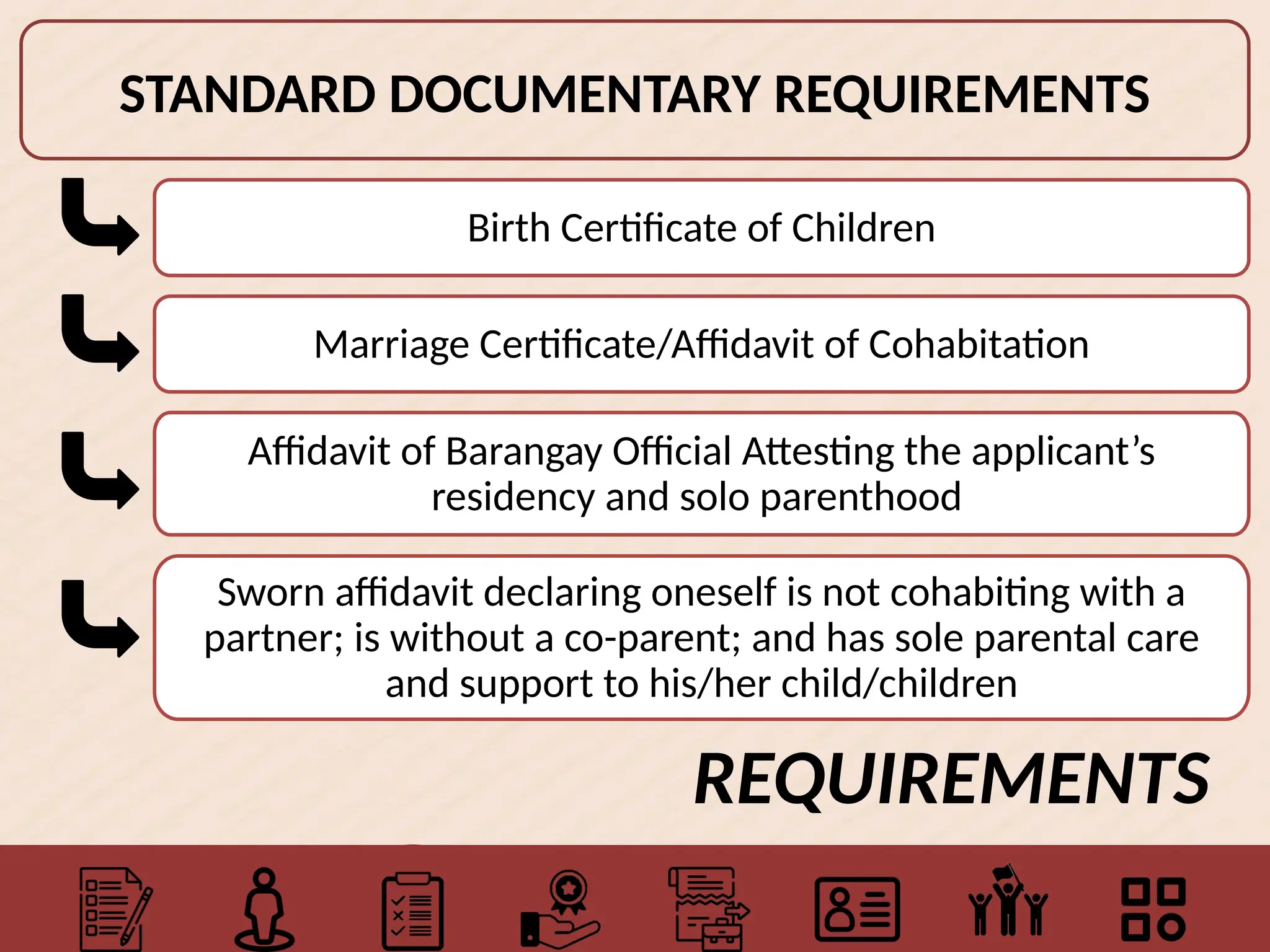 RA11861- Expanded Solo Parents' Welfare Act.pptx