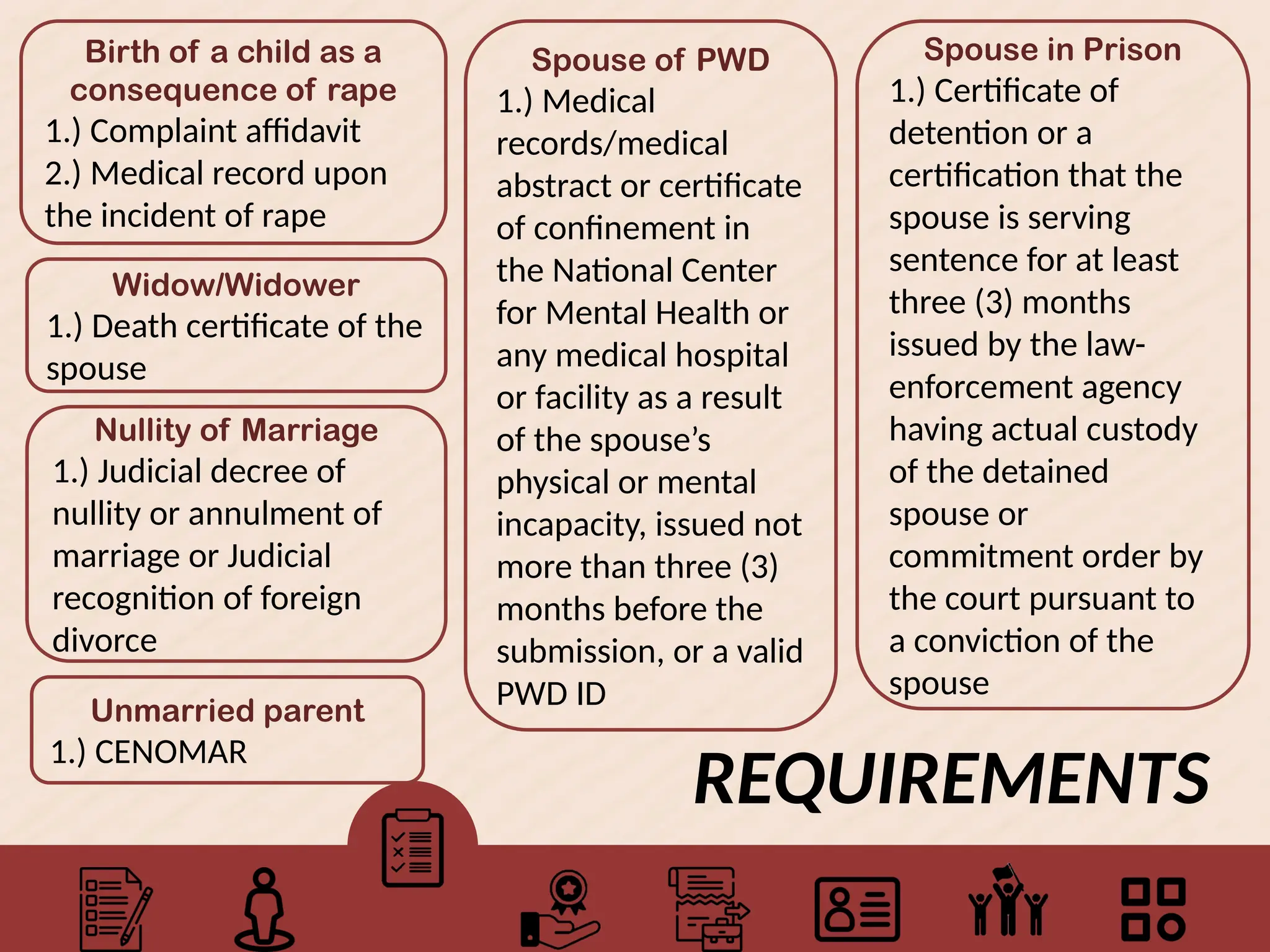 RA11861- Expanded Solo Parents' Welfare Act.pptx