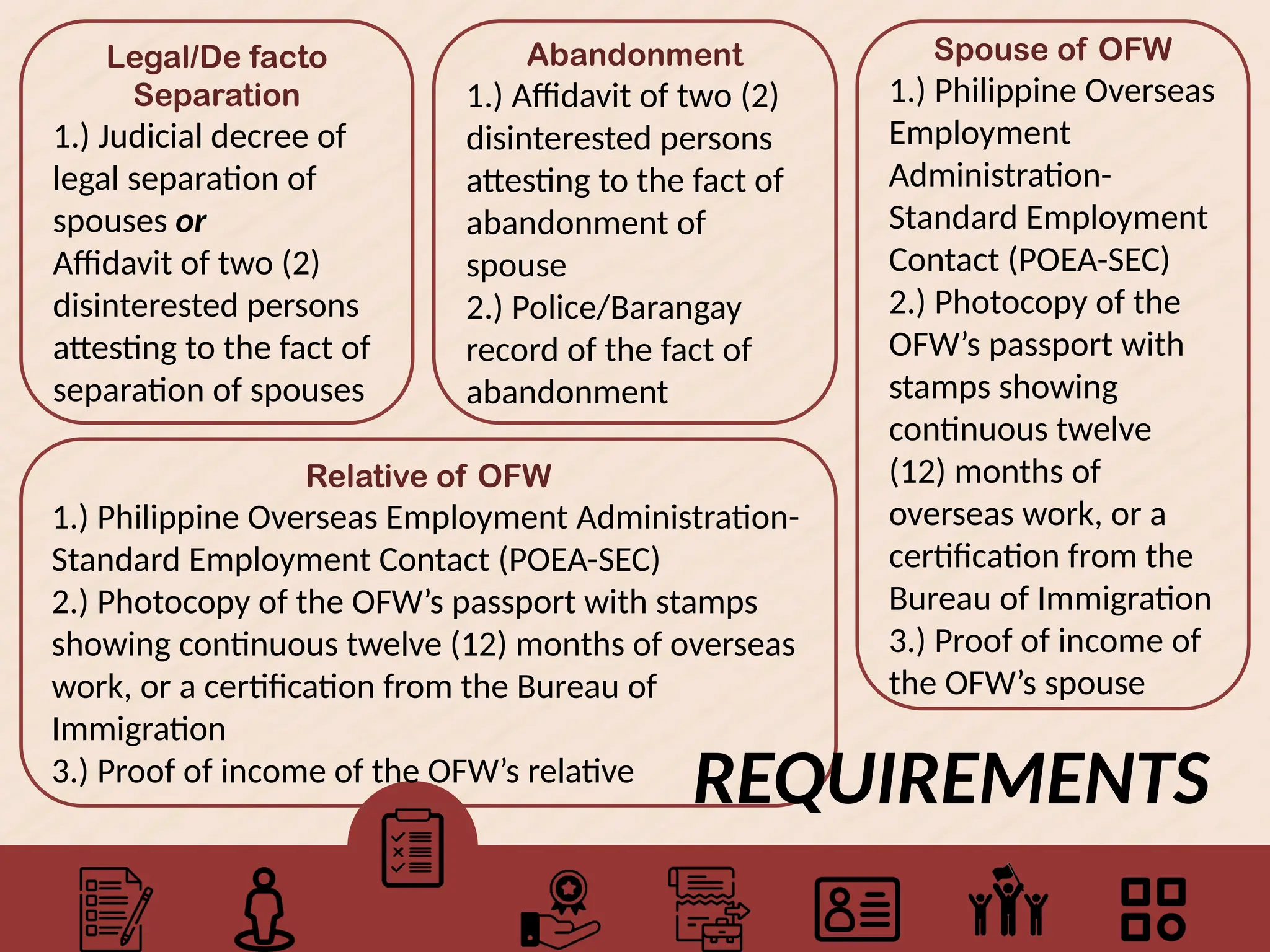 RA11861- Expanded Solo Parents' Welfare Act.pptx