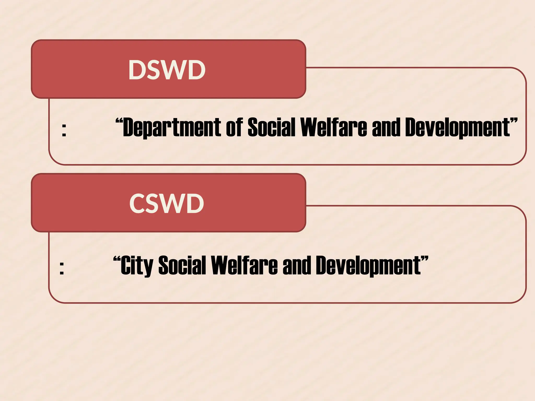 RA11861- Expanded Solo Parents' Welfare Act.pptx