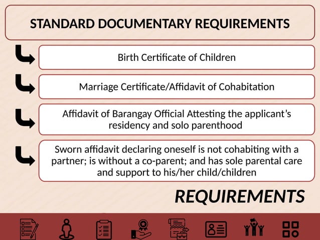 RA11861- Expanded Solo Parents' Welfare Act.pptx | Adoption and ...