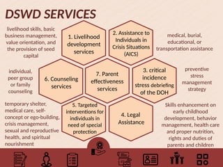 RA11861- Expanded Solo Parents' Welfare Act.pptx