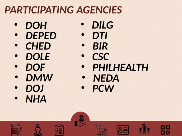 RA11861- Expanded Solo Parents' Welfare Act.pptx | Adoption and ...
