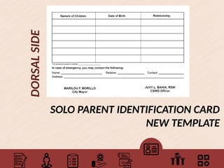 RA11861- Expanded Solo Parents' Welfare Act.pptx