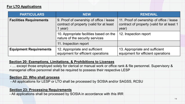 RA 11917.pptx | Law