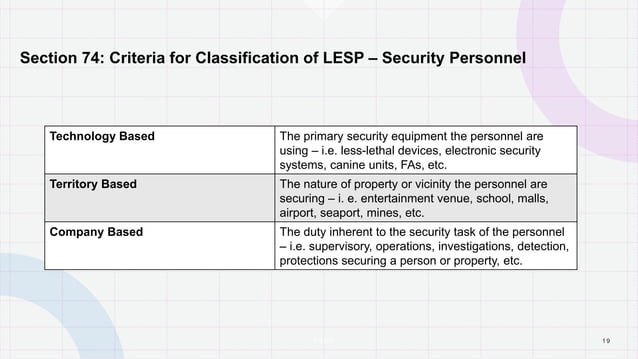 RA 11917.pptx | Law