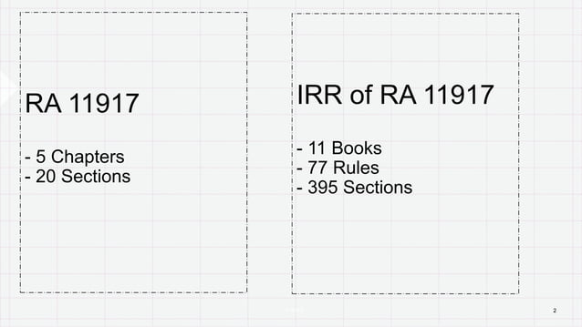 RA 11917.pptx | Law