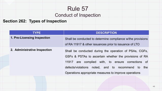 RA 11917.pptx | Law