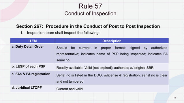 RA 11917.pptx | Law