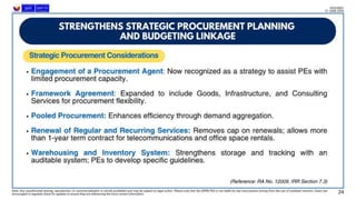 RA 12009.pptx government procurement act | PPTX