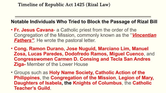 RA 1425 - TIMELINE OF REPUBLIC ACT 1425 (RIZAL LAW).pptx