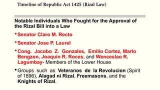 RA 1425 - TIMELINE OF REPUBLIC ACT 1425 (RIZAL LAW).pptx