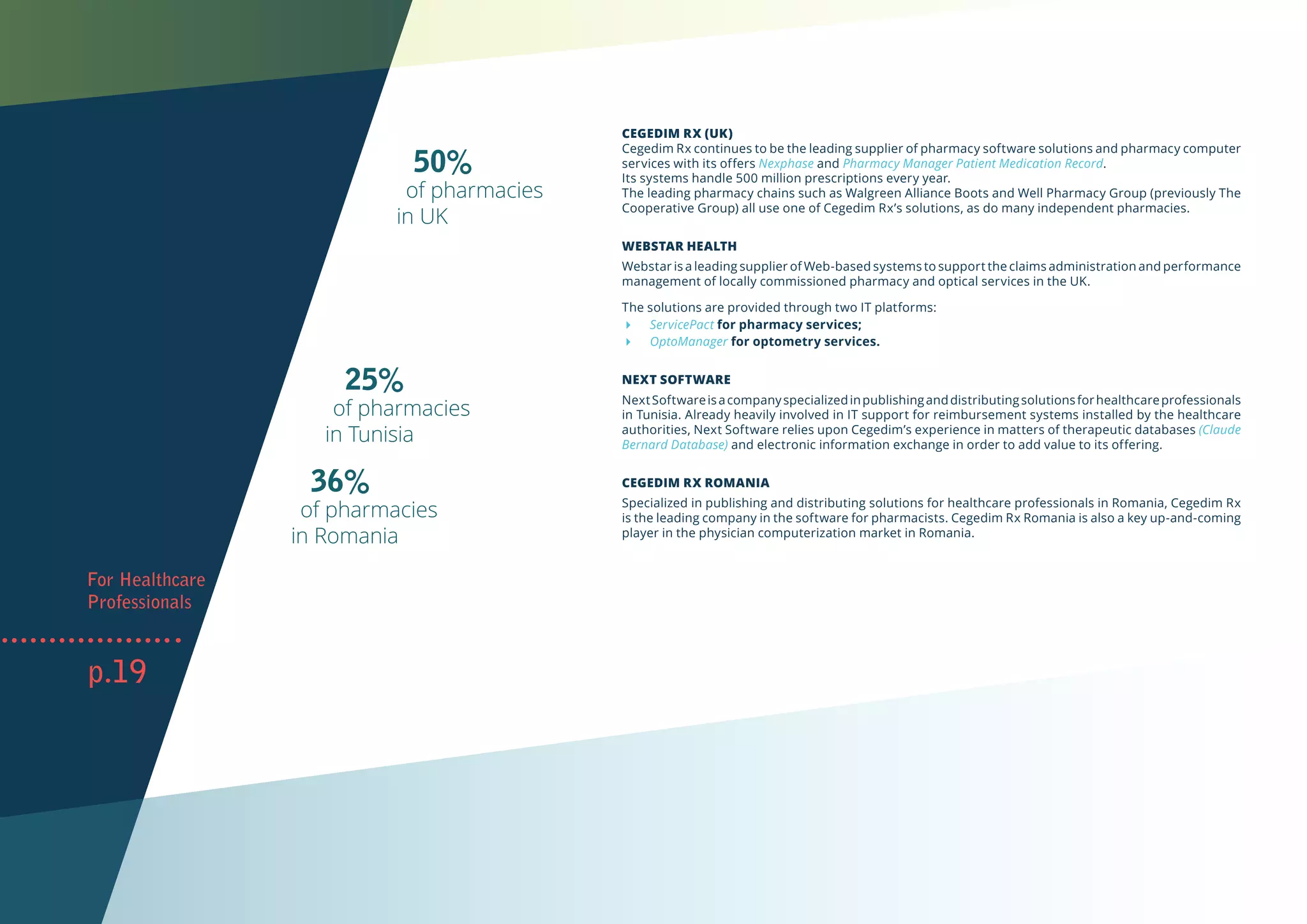 Cegedim Activities Overview (ENG) | PDF