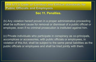 Republic Act No. 6713 CODE OF CONDUCT AND ETHICAL STANDARDS FOR THE ...