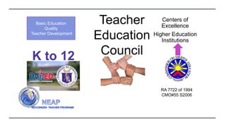 RA 7784 | PPTX | Professional School | Postgraduate Education