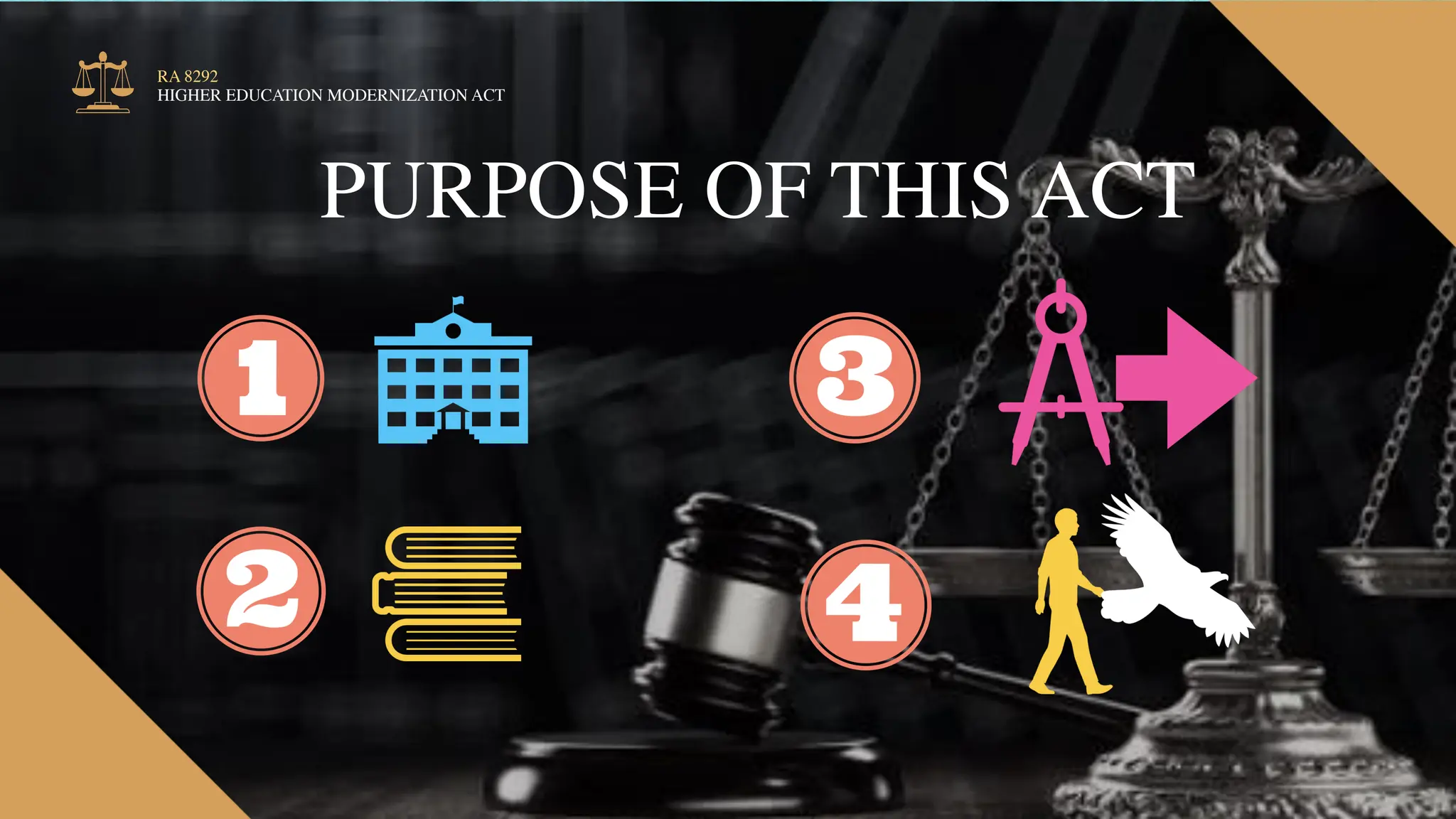 Philippine Republic Act: Higher Education Modernization Act.pdf