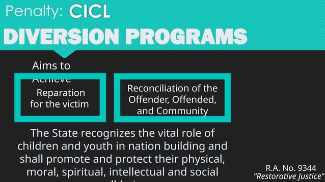 1. Overview of RA 8353 & RA 11648 Laws ” | PPTX | Crime & Harmful Acts ...