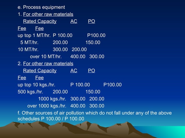 RA 8749 The Philippine Clean Air Act.ppt | Indoor Environmental Quality ...