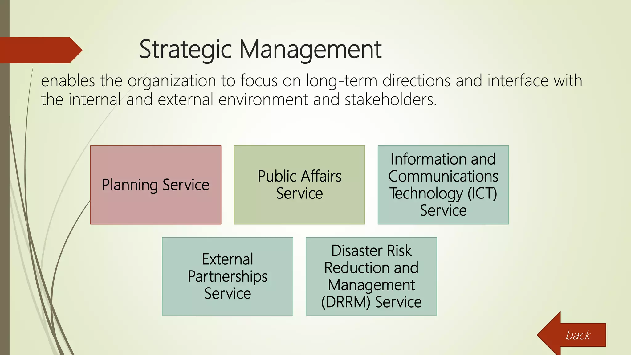 Basic Education System: DepEd Organizational Structure | PPTX