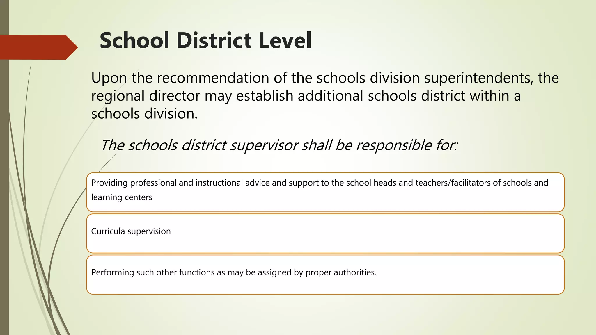 Basic Education System: DepEd Organizational Structure | PPTX