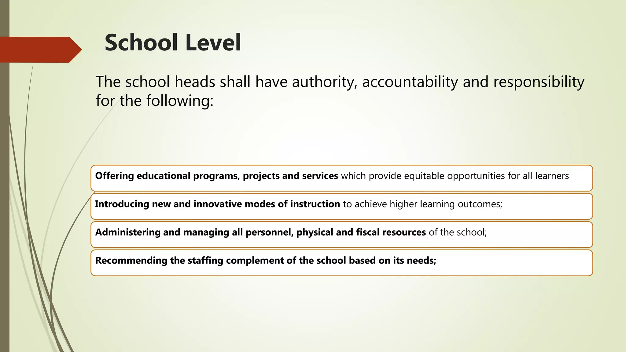 Basic Education System: DepEd Organizational Structure | PPTX