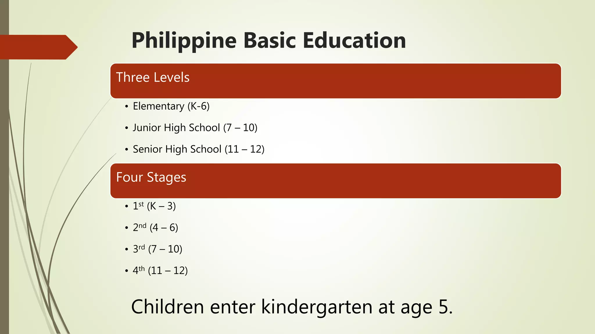 Basic Education System: DepEd Organizational Structure | PPTX
