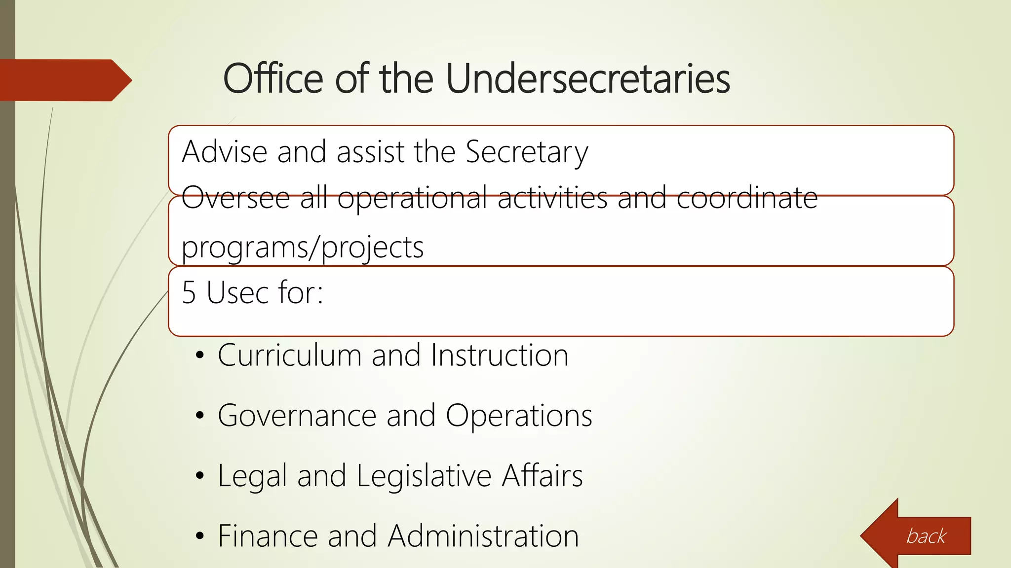 Basic Education System: DepEd Organizational Structure | PPTX