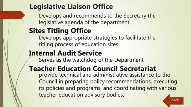 Basic Education System: DepEd Organizational Structure | PPTX ...