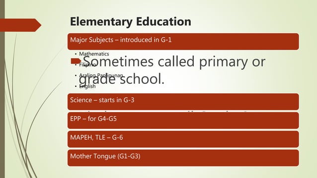 Basic Education System: DepEd Organizational Structure | PPTX ...