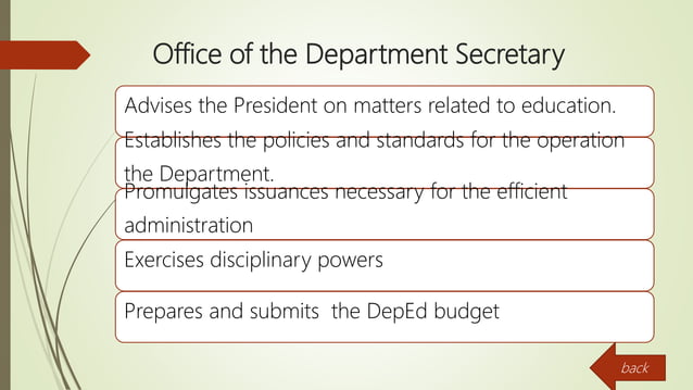 Basic Education System: DepEd Organizational Structure | PPTX ...