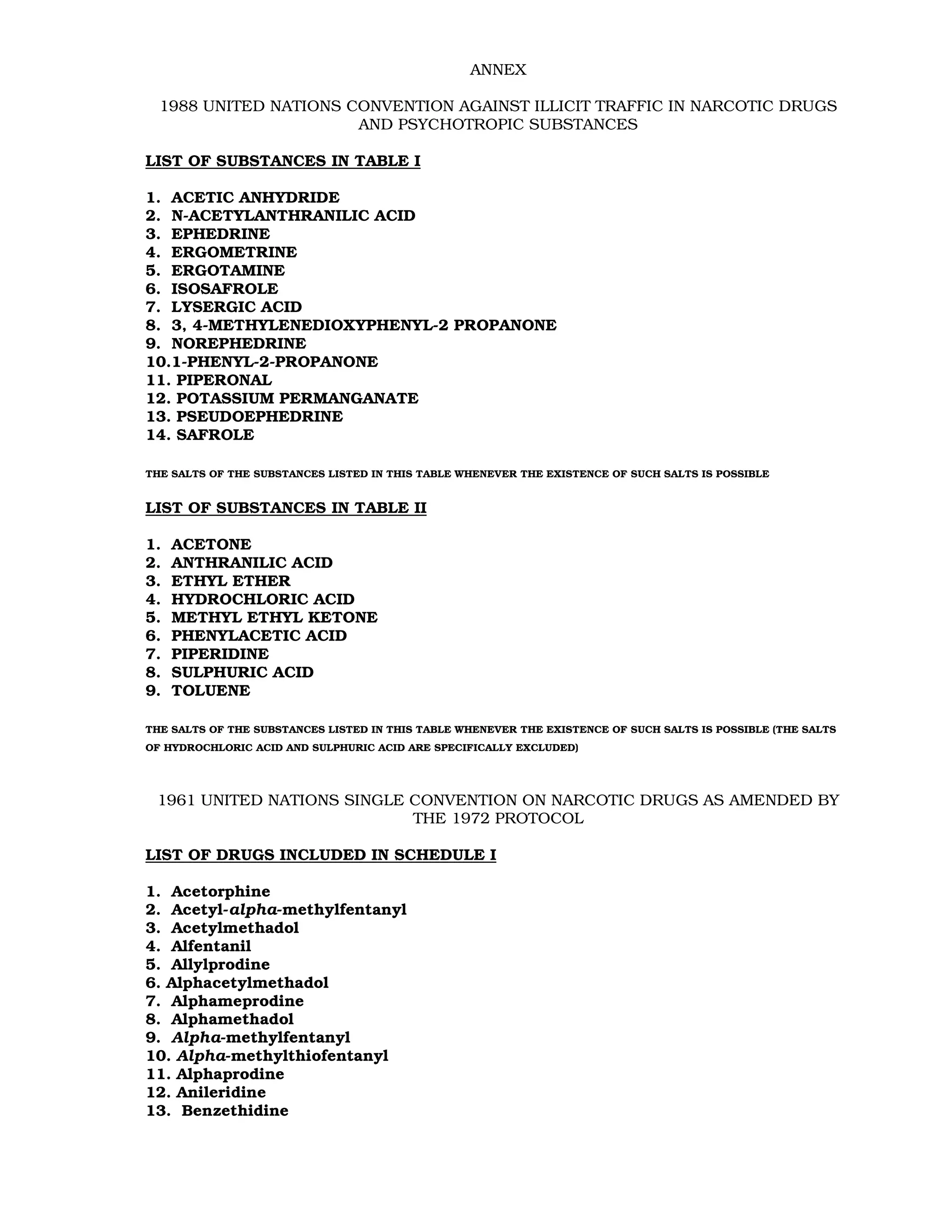 Ra 9165 comprehensive dangerous drugs act | PDF