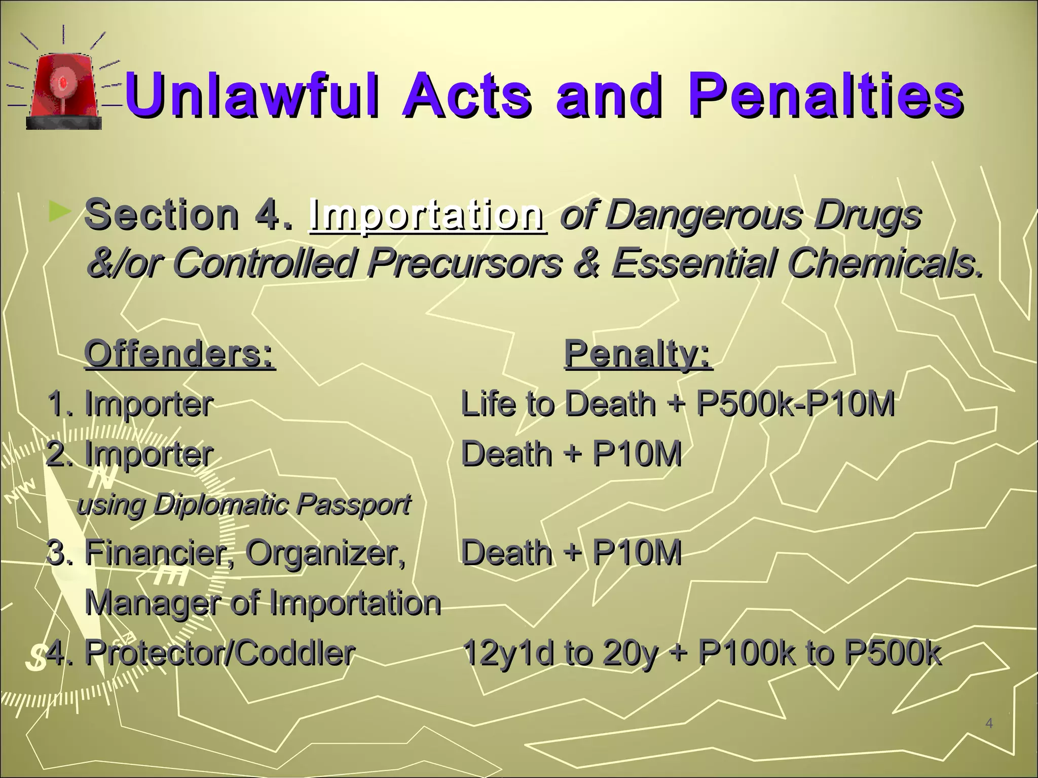 Ra9165presentation | PPT