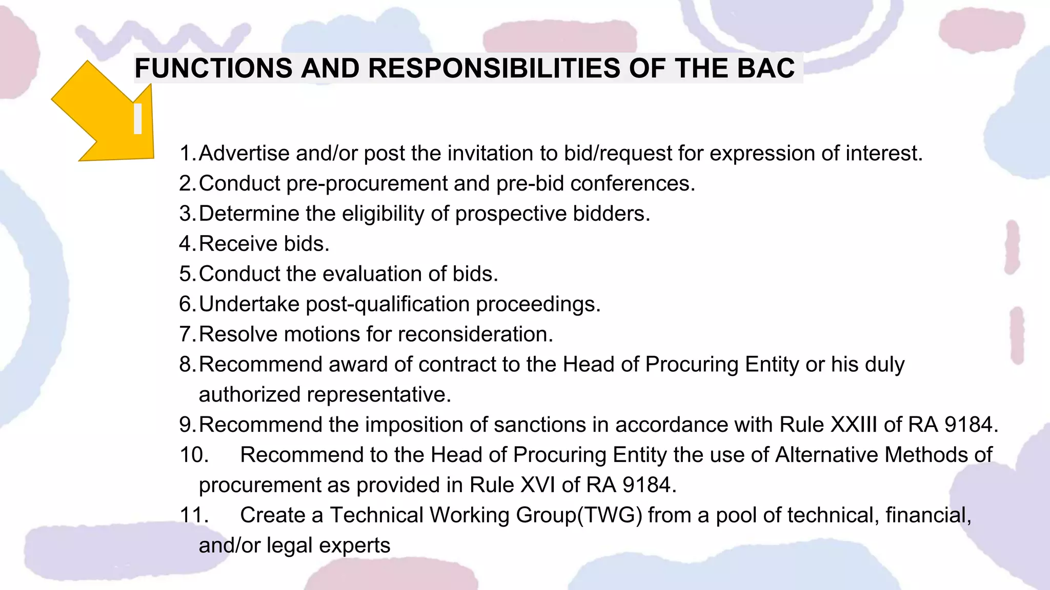 RA 9184 presentation.pptx