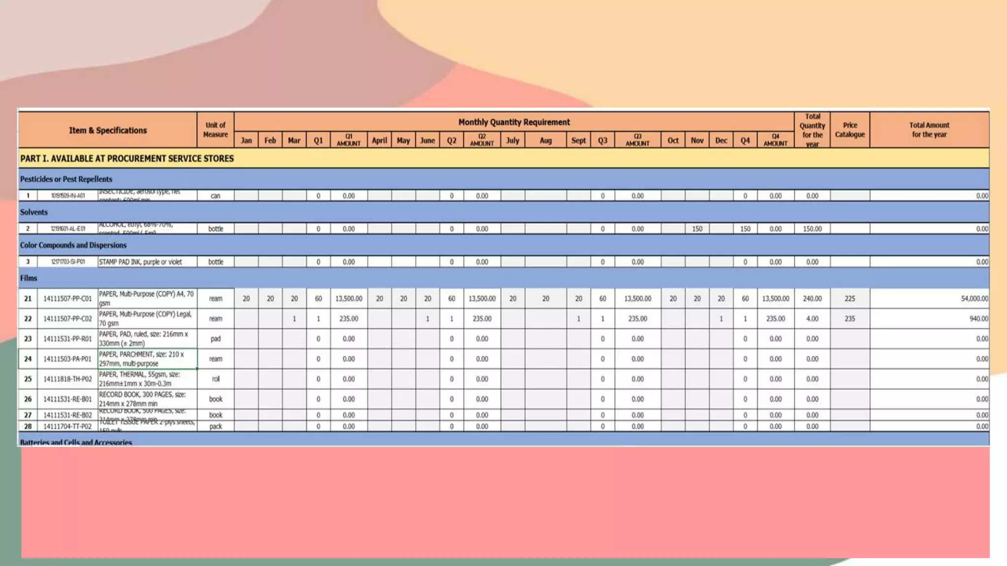 RA 9184 presentation.pptx