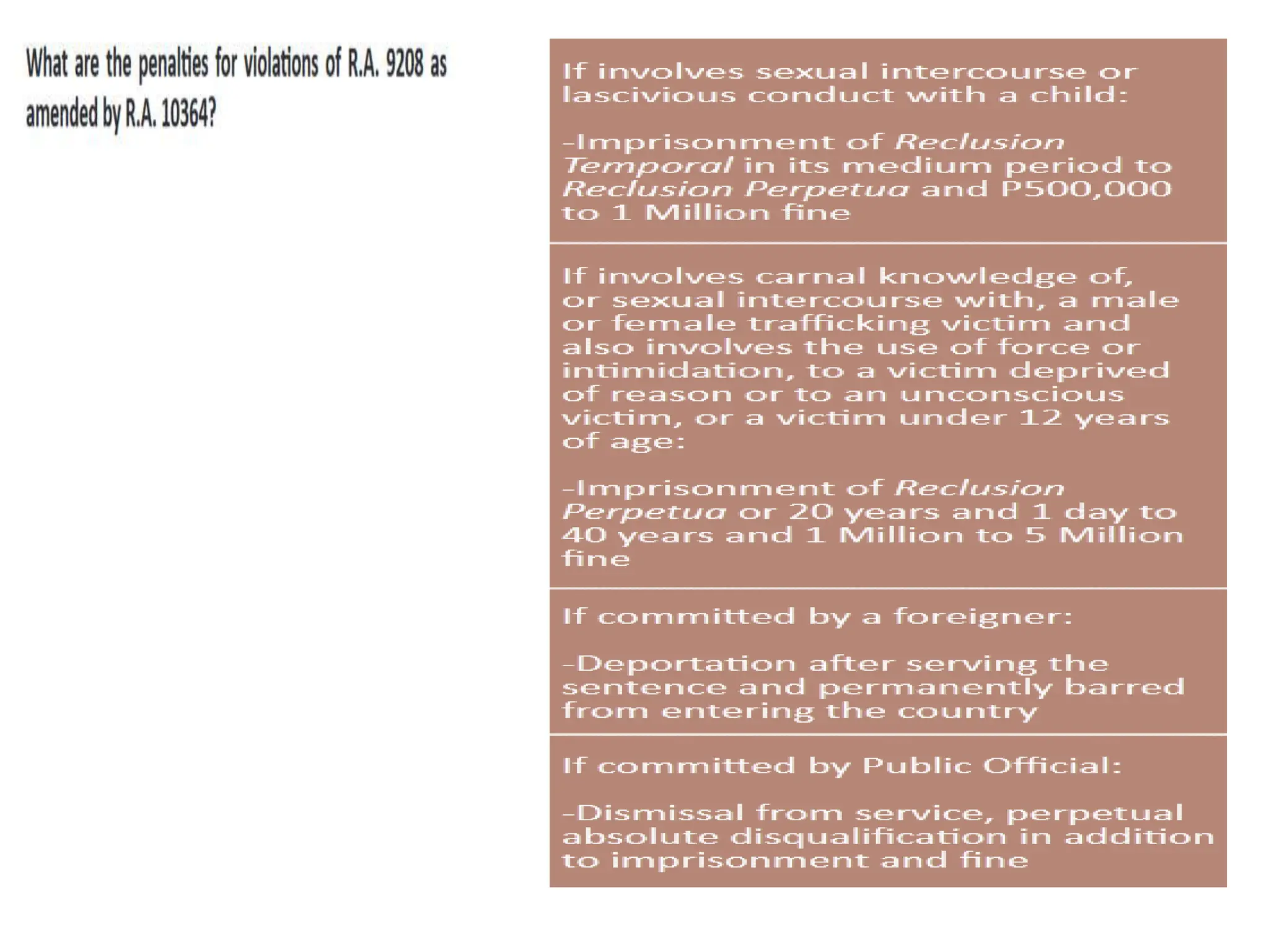 RA 9208 amended RA 10364 ANTI - TRAFFICKING.pptx