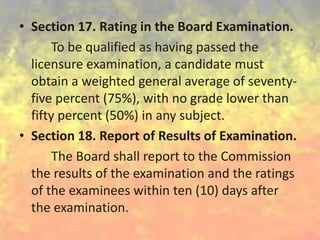 Ra 9246 | PPTX | Law