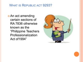 Ra 9293 report | PPTX