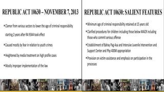 RA 9344 and CLJIP (full).ppt.............. | PPT