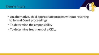 RA 9344 and CLJIP (full).ppt.............. | PPT