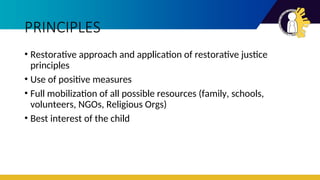 RA 9344 and CLJIP (full).ppt.............. | PPT