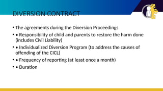 RA 9344 and CLJIP (full).ppt.............. | PPT