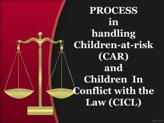 RA 9344 process flowchart for children.pptx
