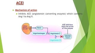 Drugs acting on Renin Angiotensin Aldosterone system | PPTX