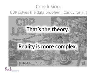 customer data platforms | PPT