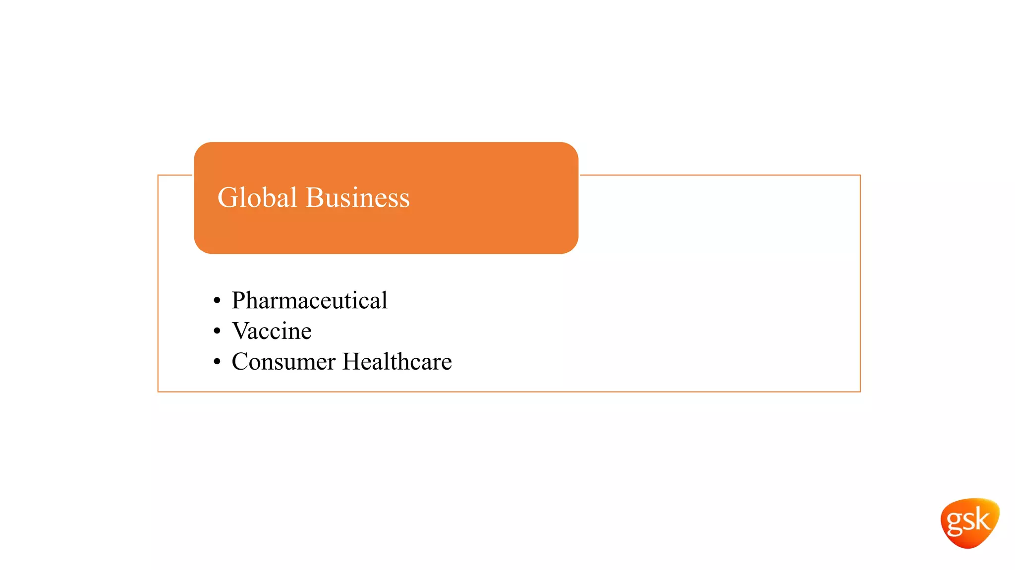Presentation over GSK (Sales Intern) | PPT