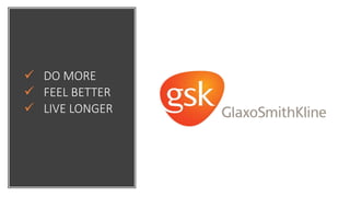 Presentation over GSK (Sales Intern) | PPT