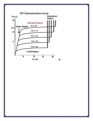 Diodes,BJT,MOSFET,JFET | DOCX